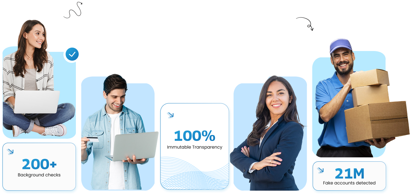 Employee Verification with Blockchain Technology